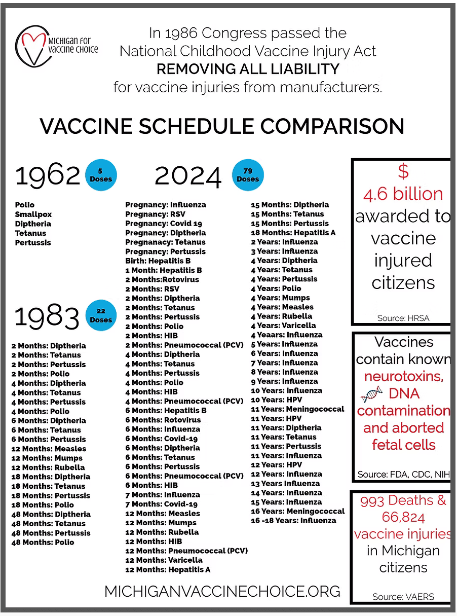 Parents You Must Know about the Risks!! - Kelly the Kitchen Kop